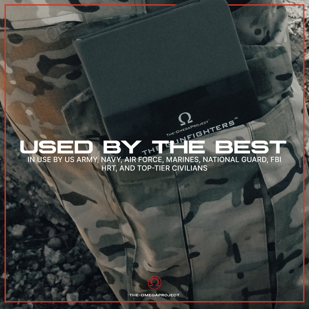 The-OmegaProject: Products for Discipline and Accountability